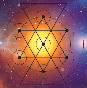 Retreat – Elohee Retreat Center